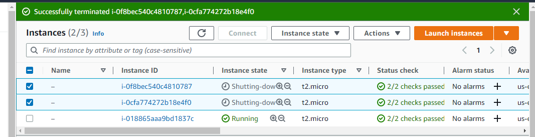 Github Georgeonalocreating An Auto Scaling Group Using Aws Cloudformation
