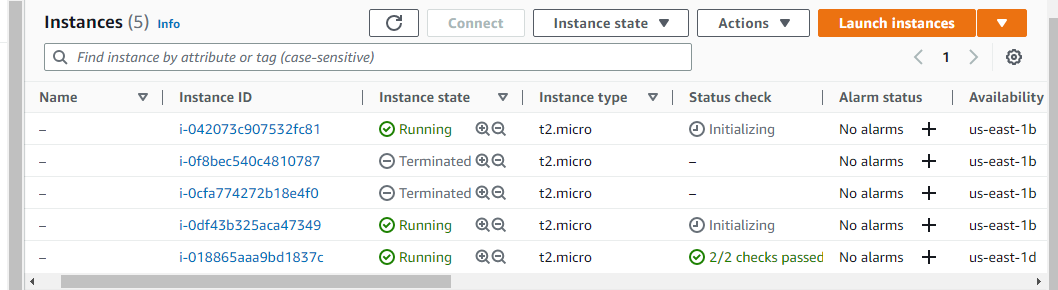 GitHub - georgeonalo/Creating-an-Auto-Scaling-Group-using-AWS ...