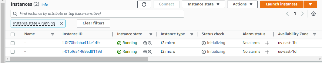 Github Georgeonalocreating A High Availability Group Of Ec2 Instances With Auto Scaling