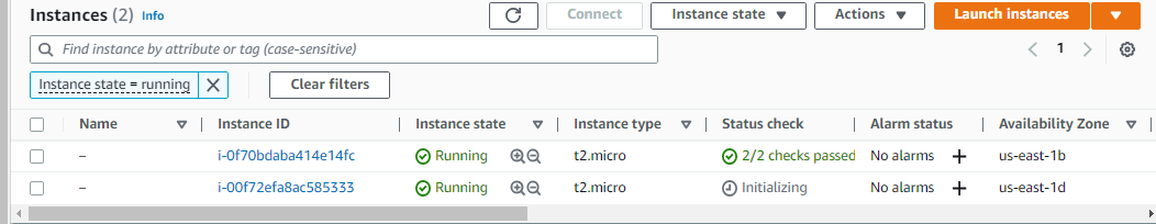 GitHub - georgeonalo/Creating-a-High-Availability-Group-of-EC2-Instances-with-Auto-Scaling