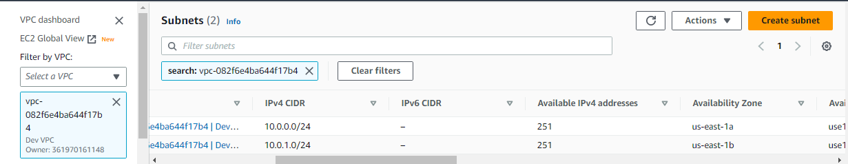 GitHub - georgeonalo/Host-a-Dynamic-Ecommerce-Website-on-AWS