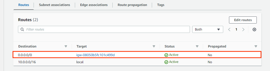 GitHub - georgeonalo/Host-a-Dynamic-Ecommerce-Website-on-AWS