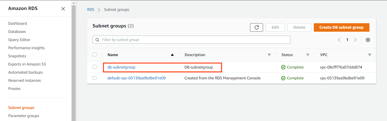 GitHub - georgeonalo/Host-a-Dynamic-Ecommerce-Website-on-AWS