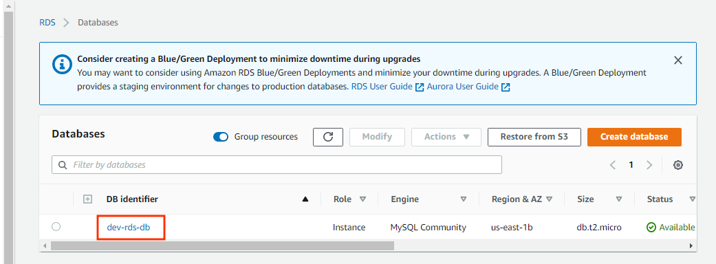 GitHub - georgeonalo/Host-a-Dynamic-Ecommerce-Website-on-AWS