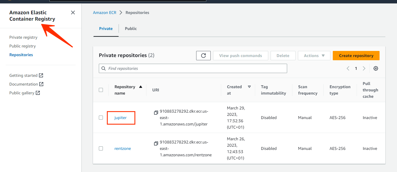 Github Georgeonalo Docker Projects