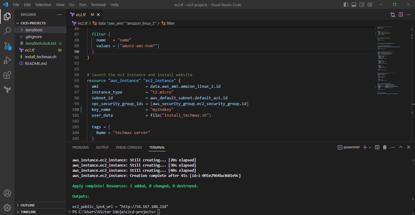 GitHub - georgeonalo/cicd-projects