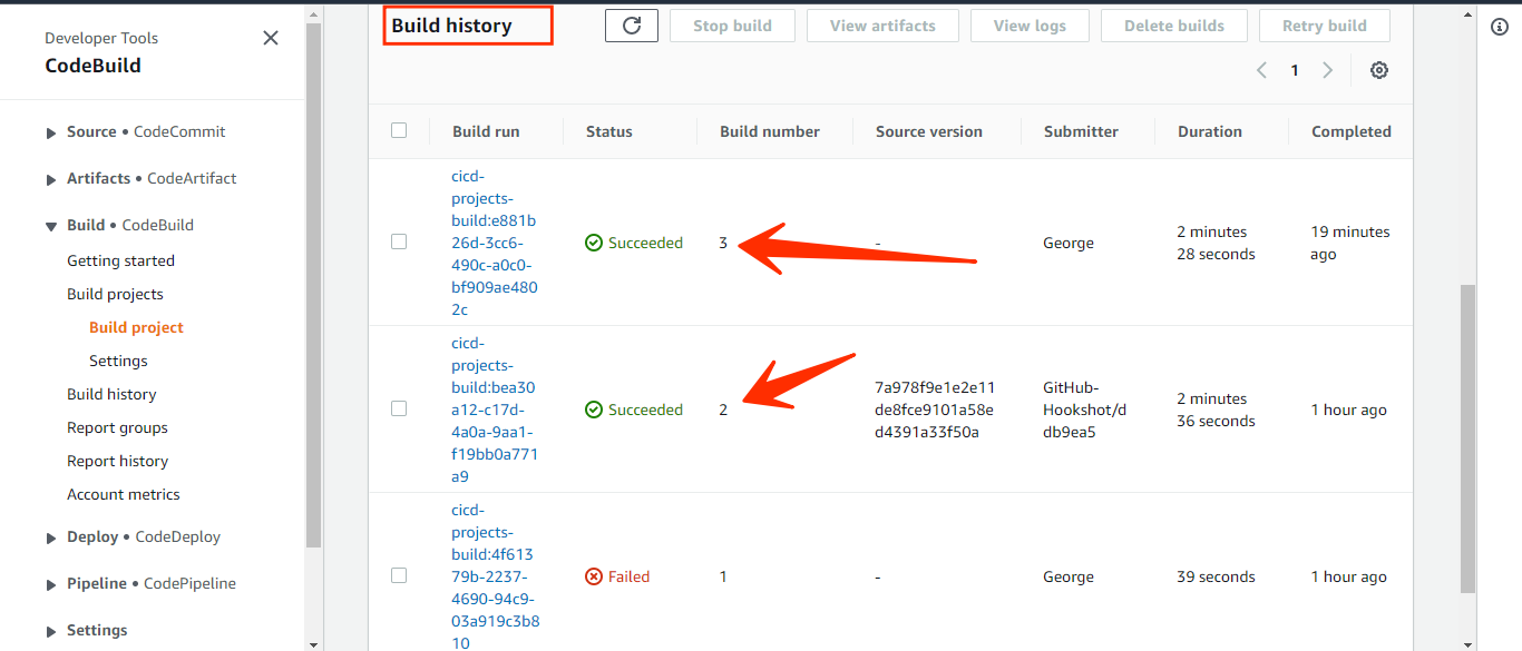 GitHub - georgeonalo/cicd-projects