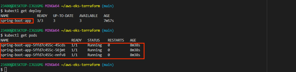 GitHub - georgeonalo/CICD-Jenkins-ArgoIM-ArgoCD-Pipeline
