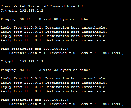 GitHub - anilkaymak/Cisco-Packet-Tracer-Network-Projesi