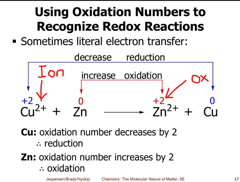 No Support For Proper Oxidation State Formatting · Issue #3807 · KaTeX/KaTeX · GitHub