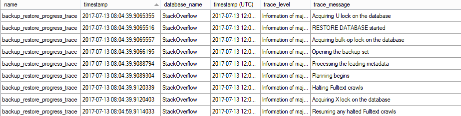 sp_DatabaseRestore -- more complete info to dbo.CommandLog · Issue #1025 · BrentOzarULTD/SQL ...