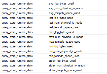 sp_BlitzQueryStore -- New 2017 columns in runtime stats · Issue #1034 ...