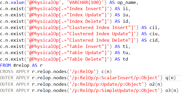 sp_BlitzCache - Reports Many Indexes Modified · Issue #1256 ...