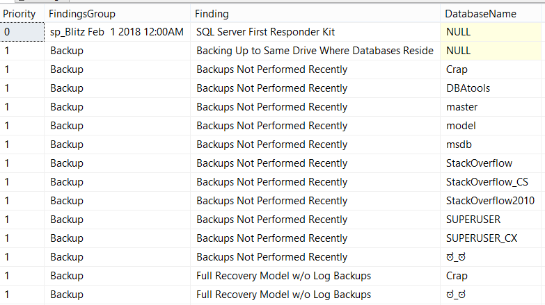 sp_Blitz Collation problem for CheckId 163 (Query Store Disabled) database name · Issue #1416 ...