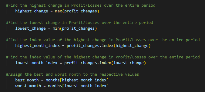 GitHub - marthagriggs9/python_challenge: Module 3 challenge