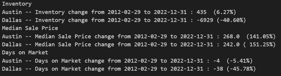 GitHub - marthagriggs9/group4_project