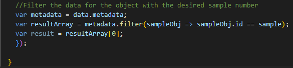 GitHub - marthagriggs9/belly-button-challenge
