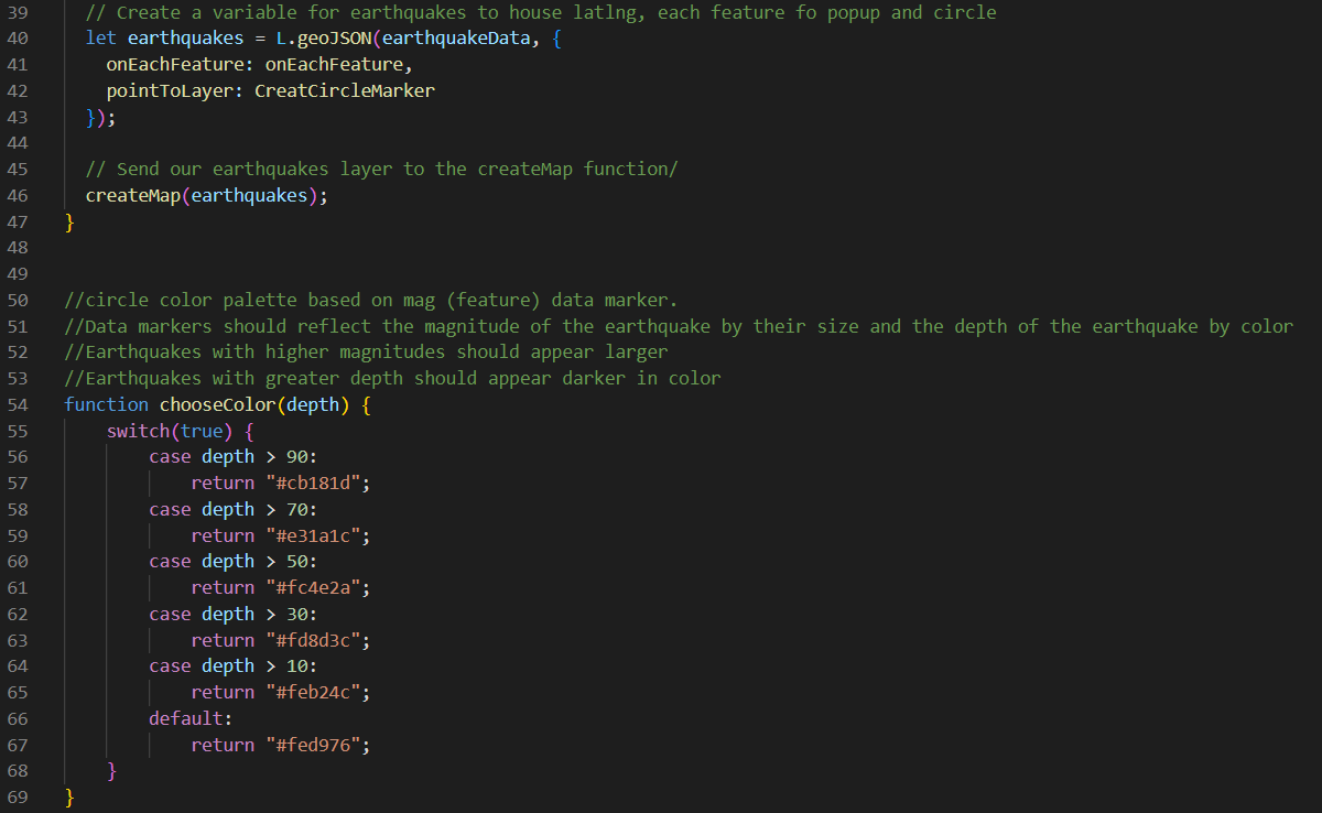 GitHub - marthagriggs9/leaflet-challenge