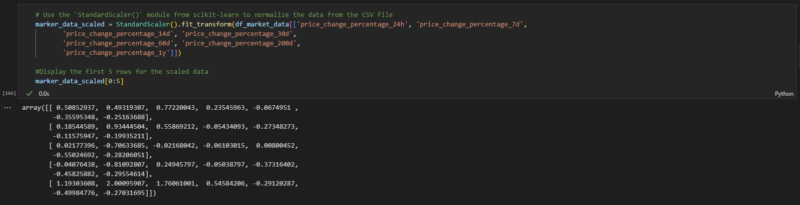 GitHub - marthagriggs9/CryptoClustering