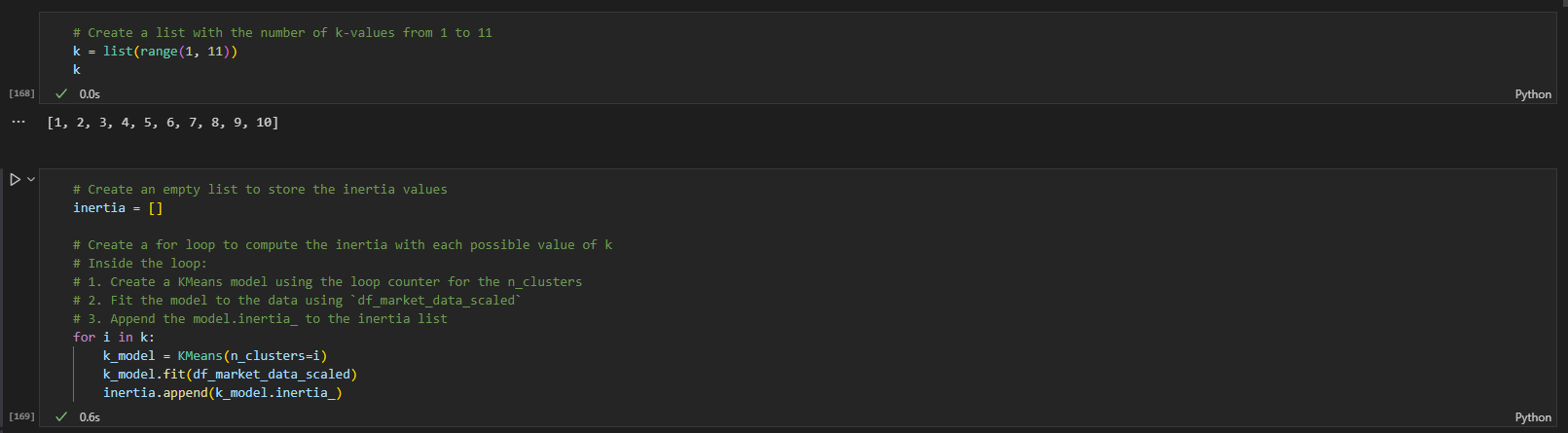 GitHub - marthagriggs9/CryptoClustering