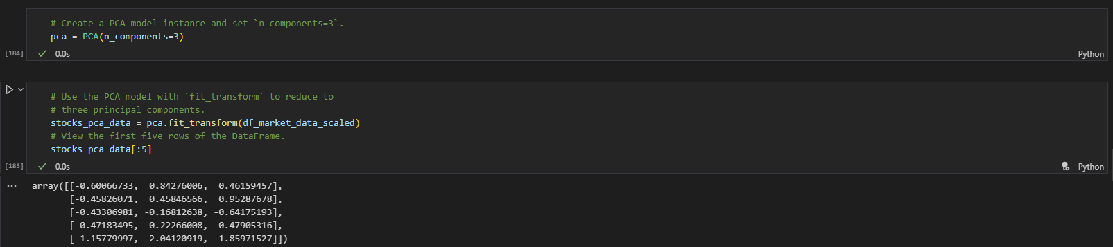 GitHub - marthagriggs9/CryptoClustering