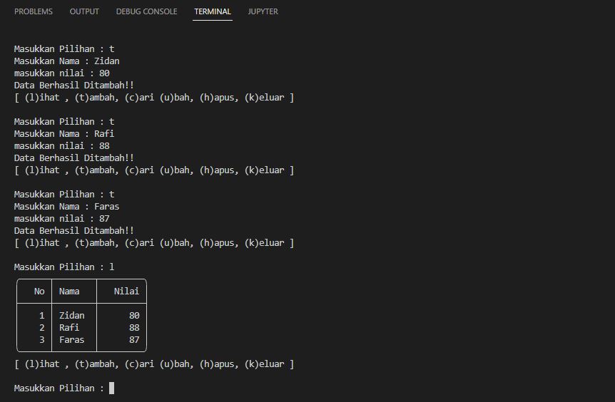 GitHub - zidan1603/praktikumuas