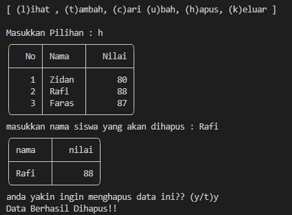 GitHub - zidan1603/praktikumuas
