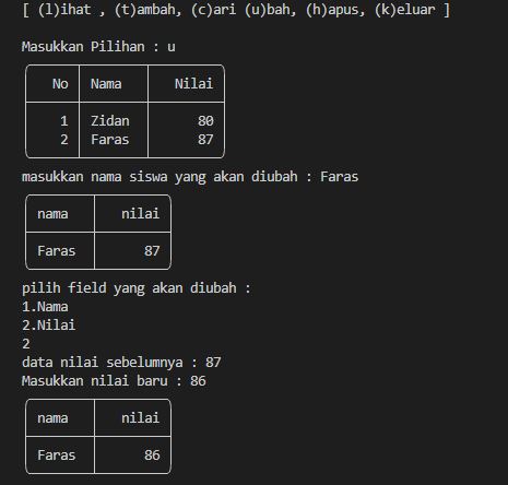 GitHub - zidan1603/praktikumuas