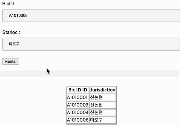 GitHub - LeeMyungdeok/bike-rental-project: ⏱공공자전거 대여 서비스 구현 프로젝트⏱