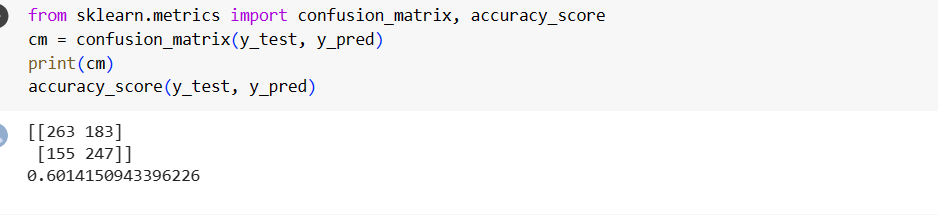 GitHub - NIKHILKAMMARI/Logistic-Regressionproject: The world health ...