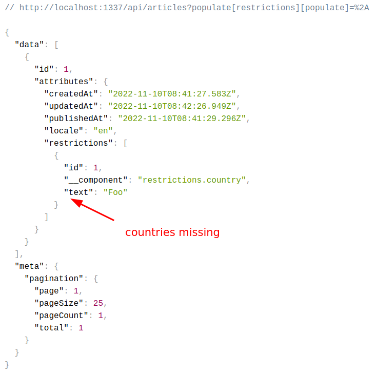 Rest Api One To Many Relations In Dynamic Zone Components Are Not Populated · Issue 14829