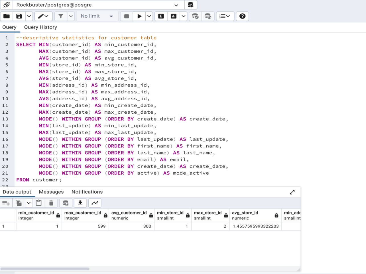 GitHub - halinakryvanos/Rockbuster-Stealth-CareerFoundry-Practice: Cleaned and filtered, grouped ...