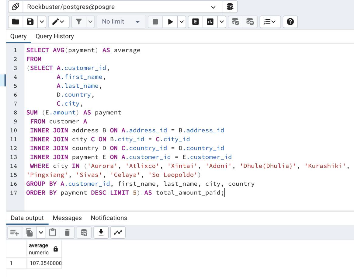 GitHub - halinakryvanos/Rockbuster-Stealth-CareerFoundry-Practice ...