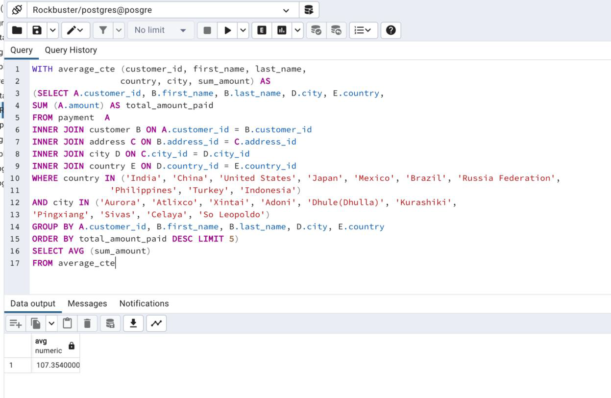 GitHub - halinakryvanos/Rockbuster-Stealth-CareerFoundry-Practice ...