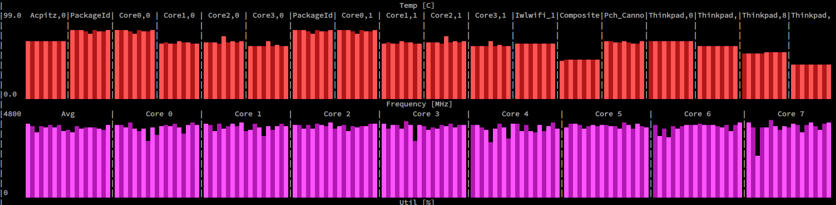 Dynamically change CPU_ENERGY_PERF_POLICY_ON_AC from balance ...