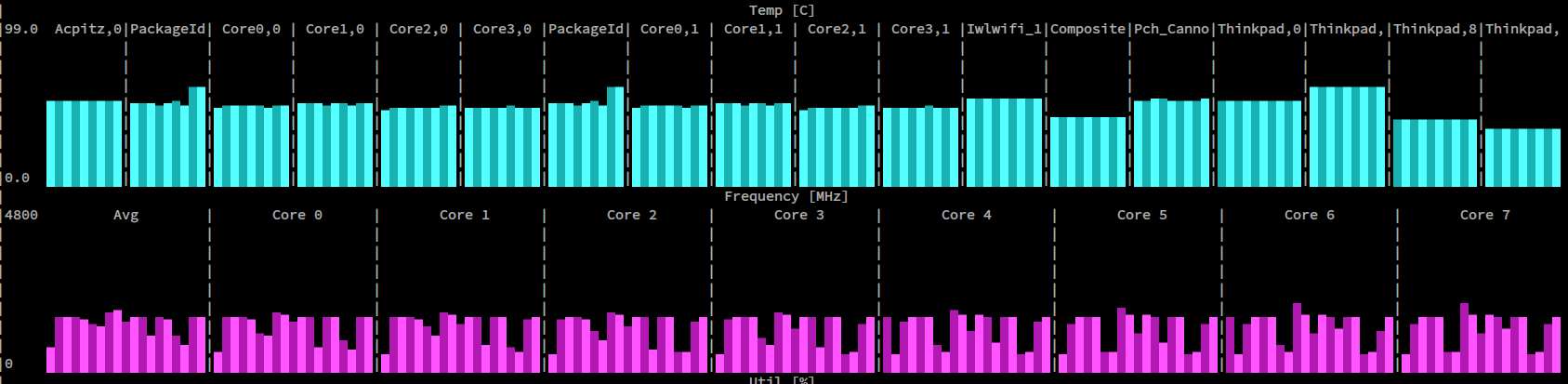 Dynamically change CPU_ENERGY_PERF_POLICY_ON_AC from balance ...