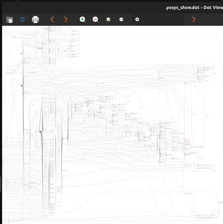 GitHub - kushal2710/pes_car_ps