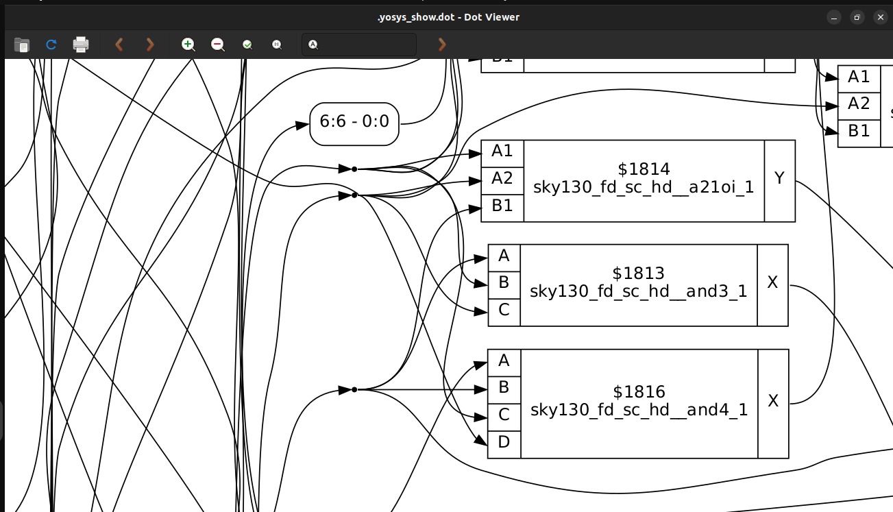 GitHub - kushal2710/pes_car_ps