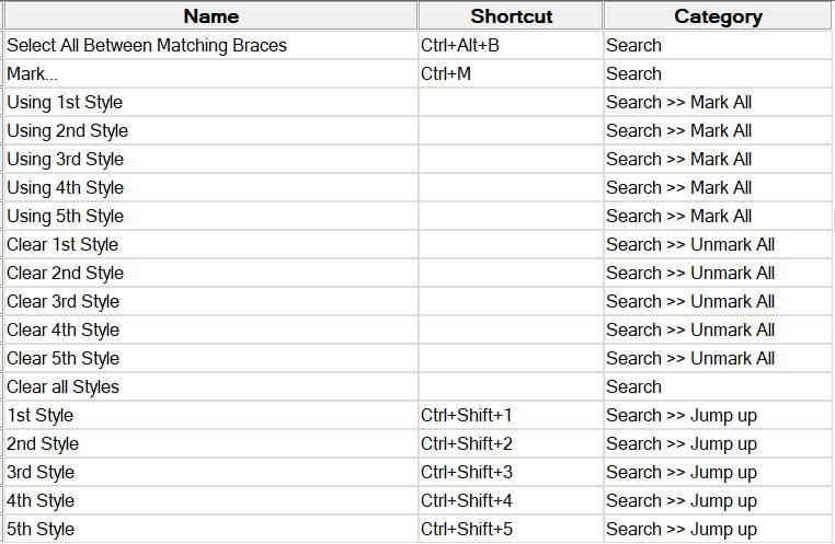 Different shortcut names in Shortcut Mapper table and menu · Issue ...