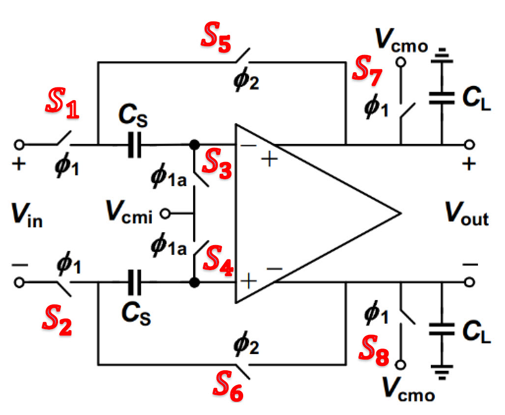 GitHub - nimadeh/Switched-Capacitor-Circuit-as-a-sampler-for-ADCs