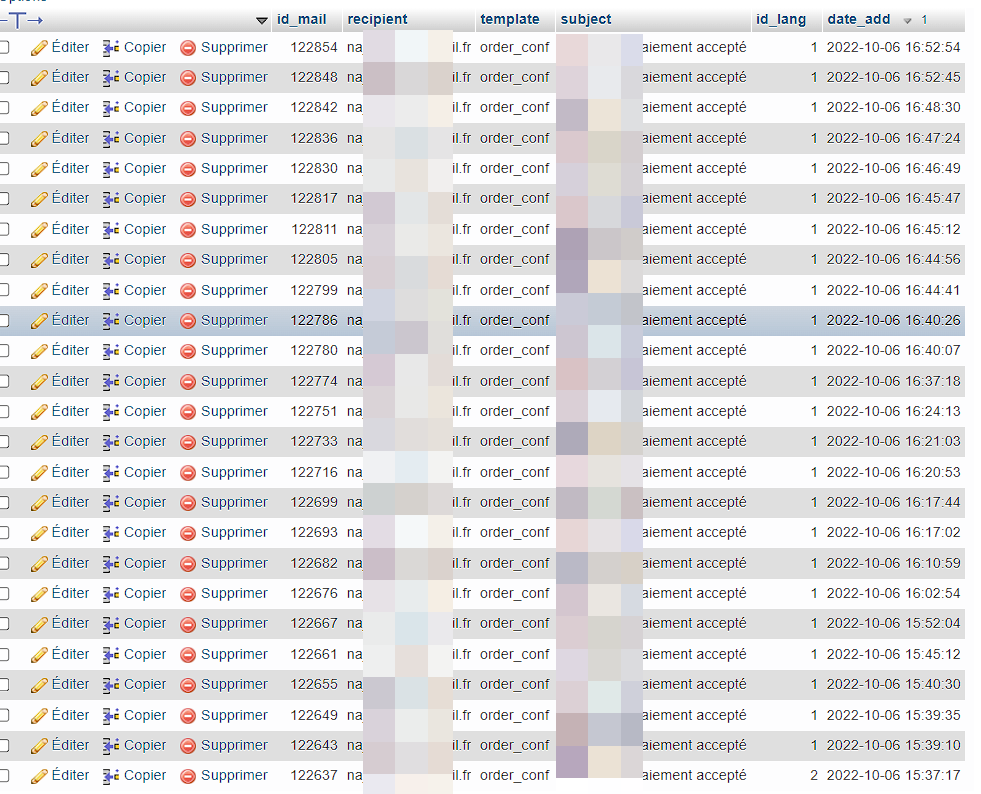 All mails sent to one costumer · Issue #29917 · PrestaShop/PrestaShop · GitHub