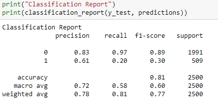 GitHub - LJMData/Project4_Banking_Churn