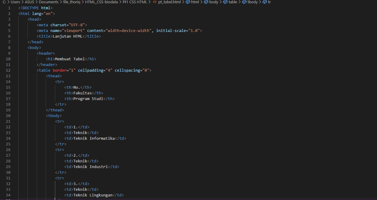 GitHub - Thoriq150/pt3_web