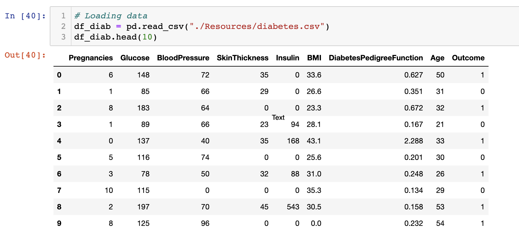 GitHub - hamdamoha/Project_4_final