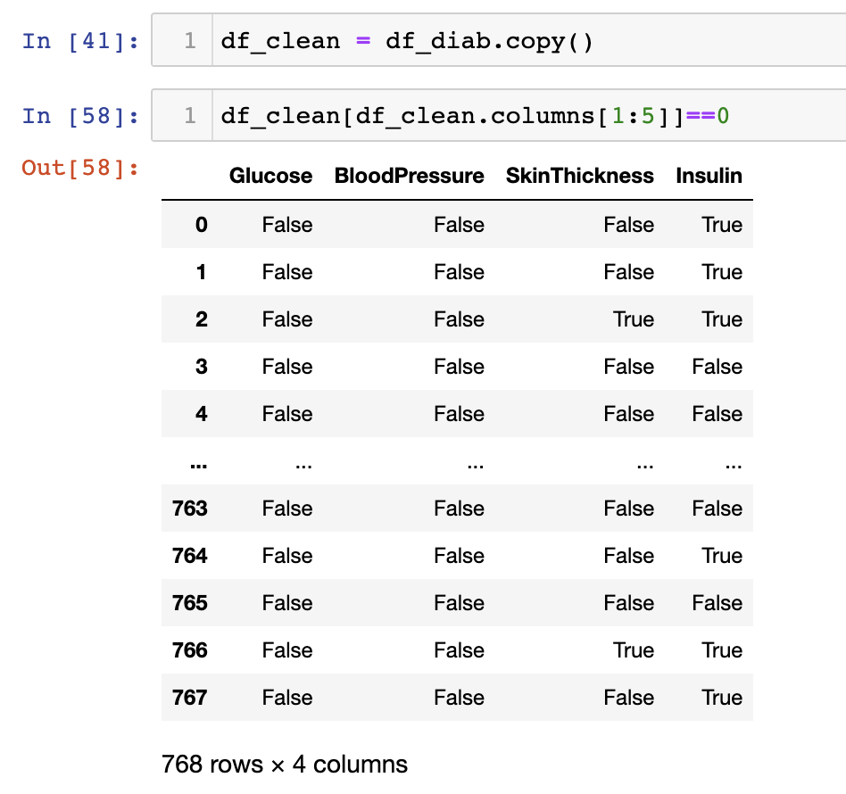 GitHub - hamdamoha/Project_4_final