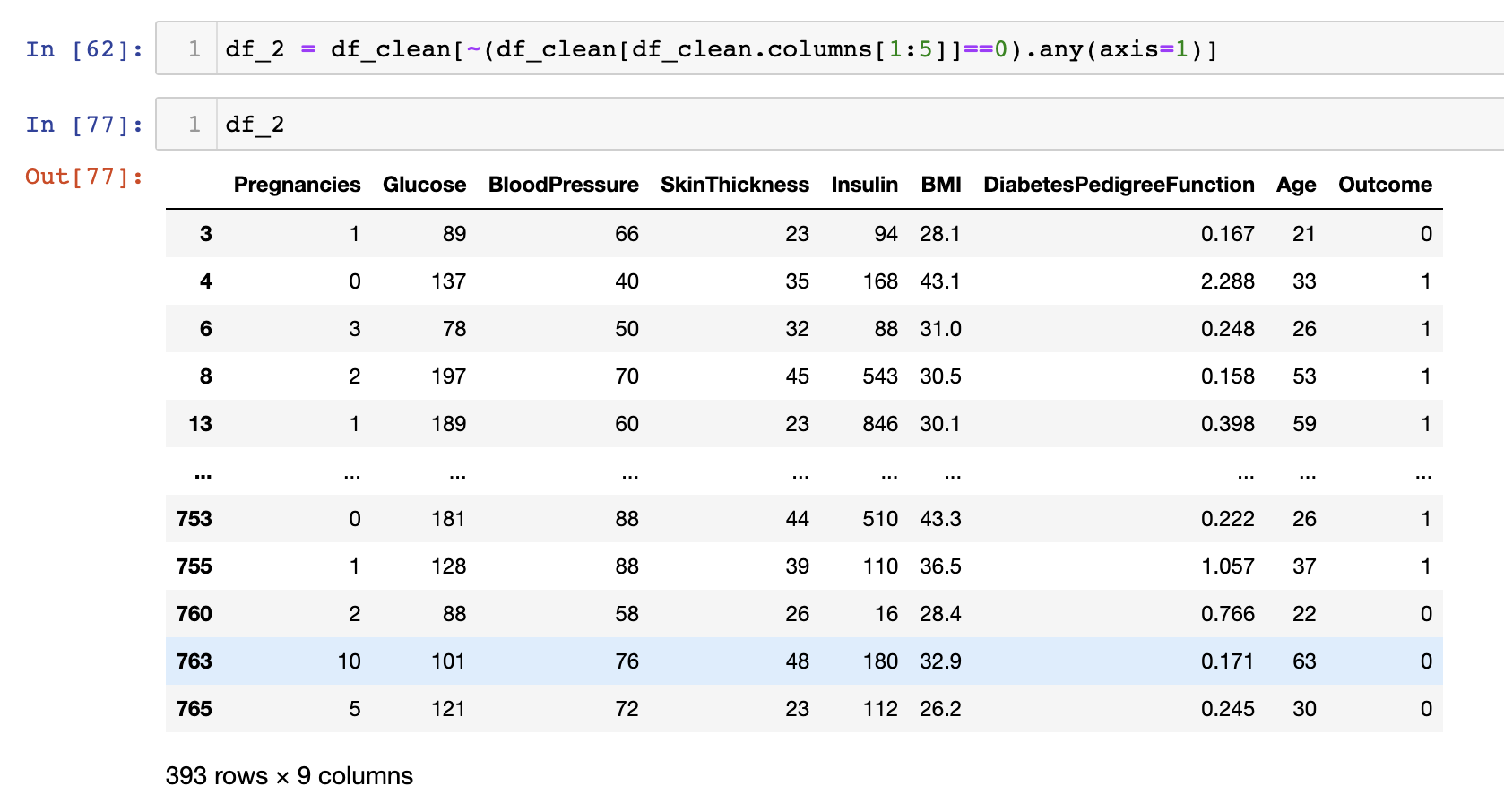 GitHub - hamdamoha/Project_4_final