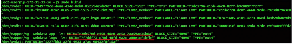 GitHub - eyolegoo/PROJECT-6: WEB SOLUTION WITH WORDPRESS