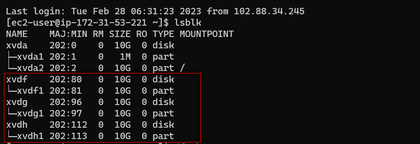 GitHub - eyolegoo/PROJECT-7: DEVOPS TOOLING WEBSITE SOLUTION
