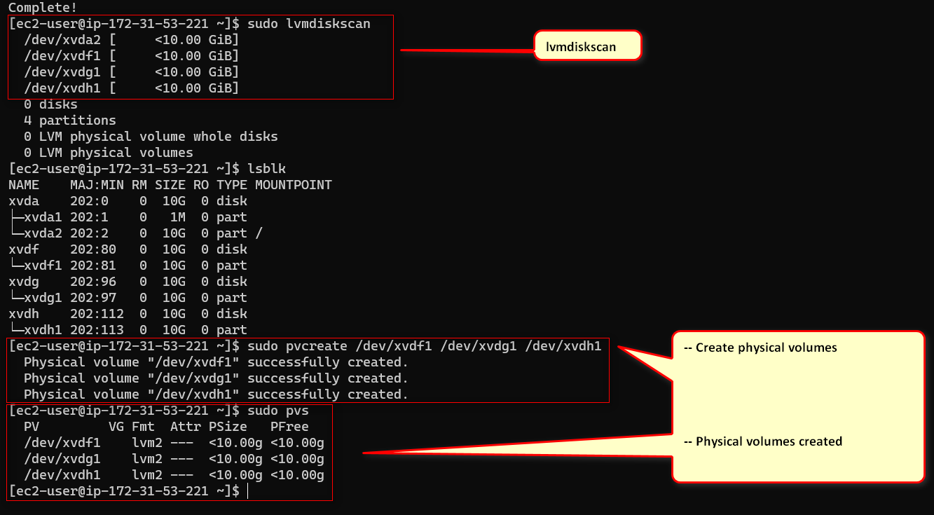 GitHub - eyolegoo/PROJECT-7: DEVOPS TOOLING WEBSITE SOLUTION