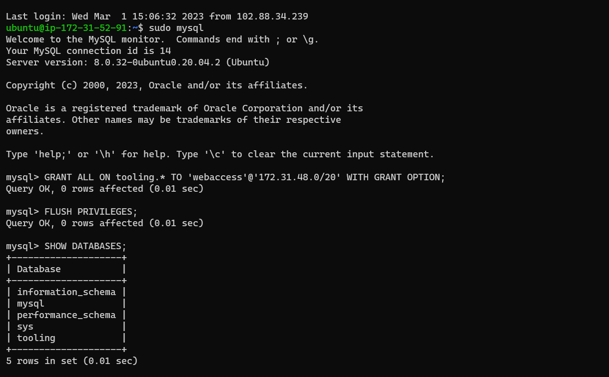 GitHub - eyolegoo/PROJECT-7: DEVOPS TOOLING WEBSITE SOLUTION